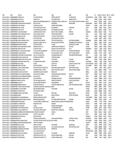Irctc Web Unpaid15012023 Pdf