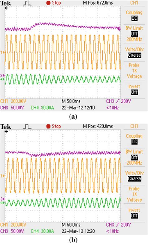 Input Line Voltage Output Voltage And The Line Current Of ASC Method Download Scientific