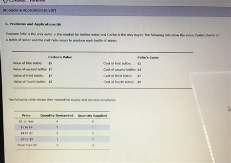 Solved Problems Applications Ch 07 6 Problems And Chegg