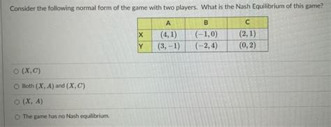Solved Consider The Following Normal Form Of The Game With
