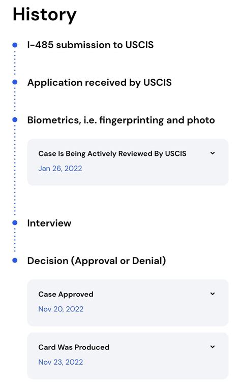 I 130 Status Updated R Uscis