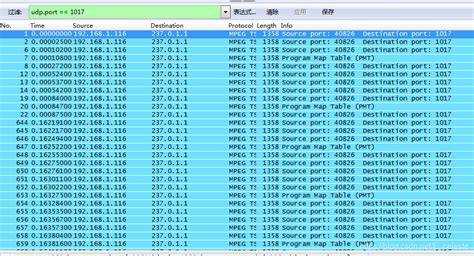 配置wireshark远端接口，抓取远程linux服务器上udp包并通过vlc播放demilxj的博客 Csdn博客vlc怎么播放 抓包数据