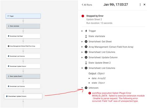 Update Multiple Sheet Column Dropdowns From One Source Sheet Using