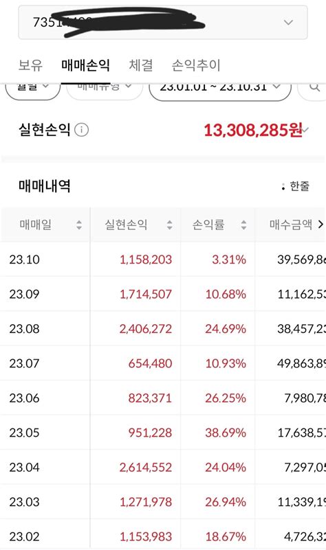 블라인드 주식·투자 23년 10월 수익금 공개