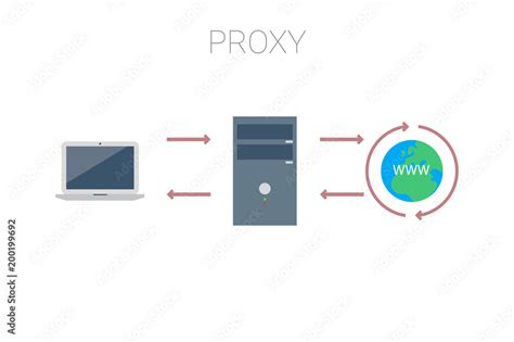 Diagram Shows How Proxy Works Stock Vector Adobe Stock