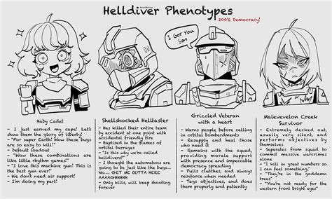 Pin On Helldivers Ii