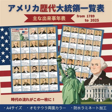 アメリカ歴代大統領46人のイラスト一覧と主な出来事年表｜a4カラー両面ラミネート べんりな一覧表ショップ・コレヤコノ
