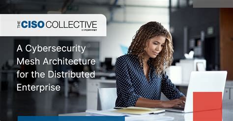 Fortinet On Linkedin A Cybersecurity Mesh Architecture For The
