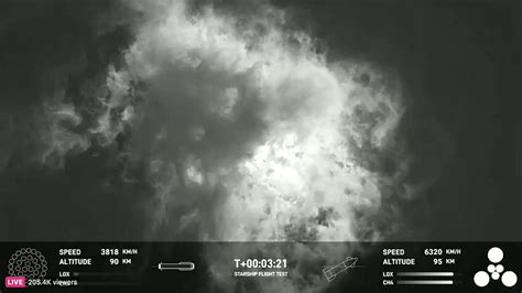 Watch Incredible Moment Elon Musks Spacex Starship Rocket Explodes
