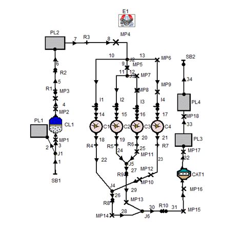 Layout Of Gasoline Pfi Engine Model Download Scientific Diagram