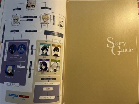 Genshin Update On Twitter The Details 🥹🥹🥹