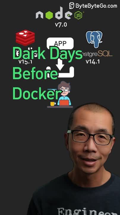 Ali Benhenia On Linkedin Docker Efficiency Innovation