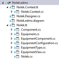 C Structuring Database First Model Classes With Mvvm In Wpf App Stack Overflow