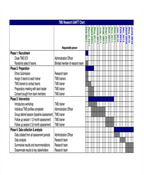 25 Gantt Chart And Network Diagram Example MisbahTabita