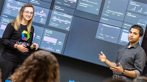Manage Dashboards More Efficiently With More Control With The Json Editor