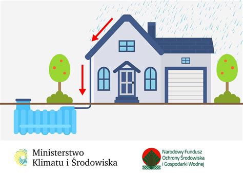 Przypominamy o złożeniu wniosku w programie Moja Woda Gmina Rząśnia