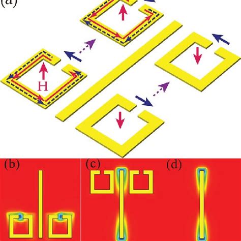 Pdf Electromagnetically Induced Transparency In Terahertz Plasmonic Metamaterials Via Dual