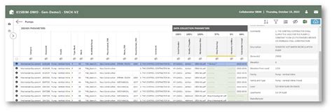 Databases Vs Spreadsheets What To Consider For Asset Data