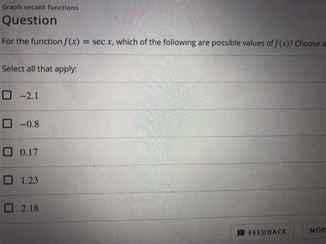 Solved Graph Secant Functions Question For The Function Fx