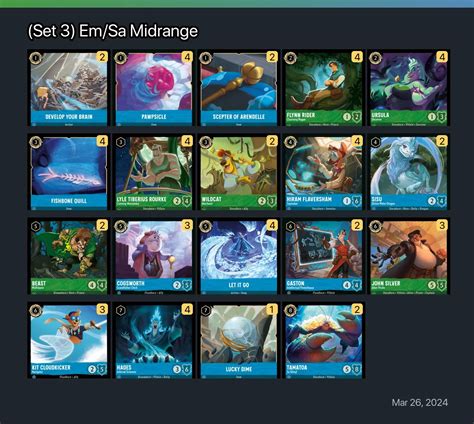Set 3 Emsa Midrange Lorcana Deck Lorcanagg