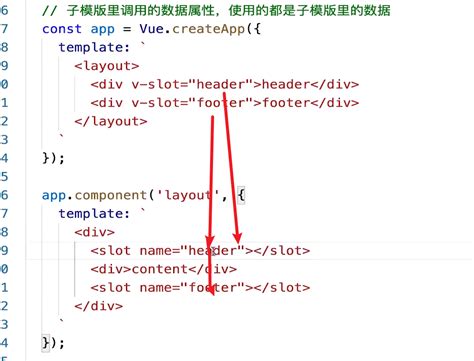 Vue3基础练习 胡安 博客园