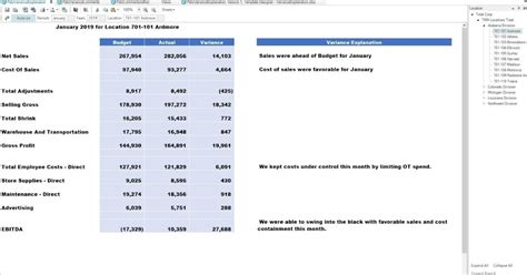 Everyday Essbase Dodeca Commentary Part One