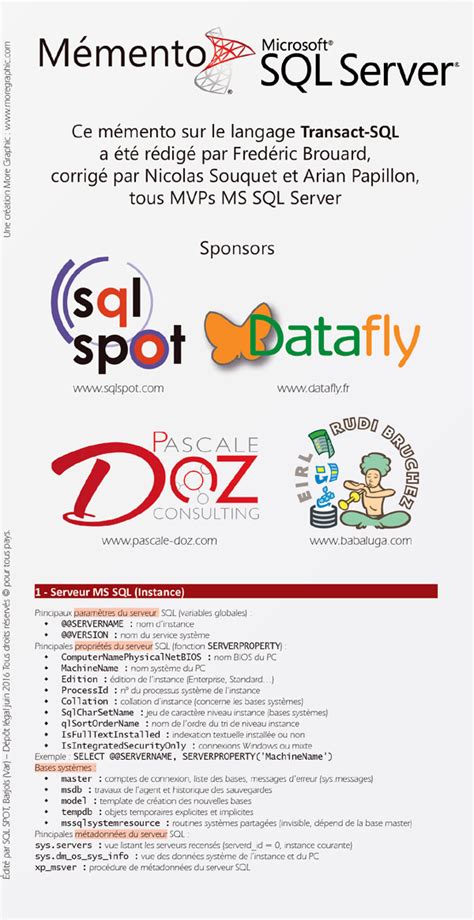 Sqlpro Le Sql Tout Le Sql Rien Que Le Sql And Les Bases De Données