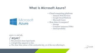 Mariadb On Ms Azure Ppt