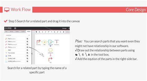 Team SYSU Software Tutorials Igem Org