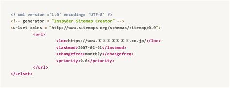 Sitemap Xml Google Search Console Knowhow
