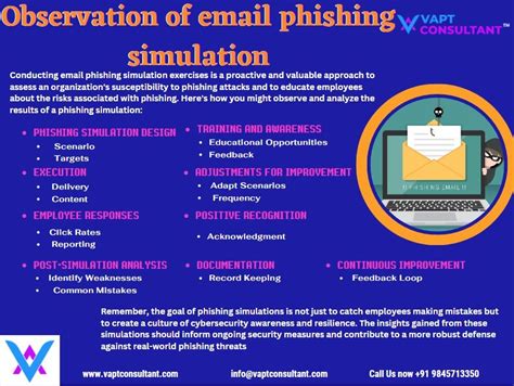 Vapt Consultants Private Limited On Linkedin Vulnerabilityassessment