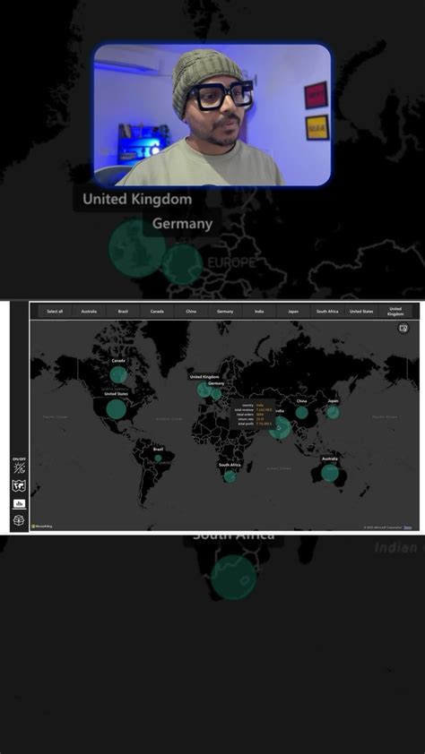 Zero Analyst Zeroanalyst • Instagram Photos And Videos