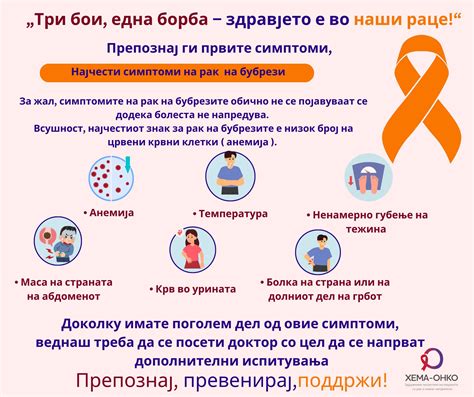 ХЕМАОНКО Hemaonko Повеќе од 850 милиони луѓе ширум светот страдаат од бубрежна болест