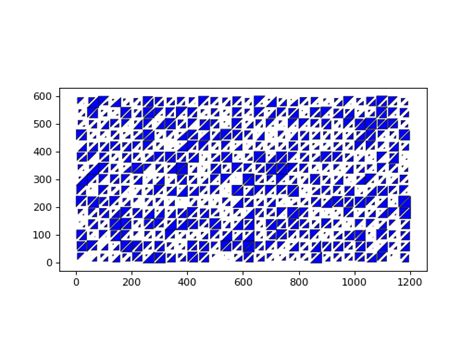 Plotting Sigmaepsilon Mesh V Documentation