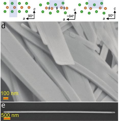 Schematic Diagrams Illustrating The Crystal Structure Of A 2h Mote 2