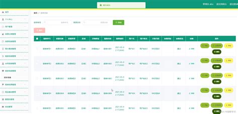 Java计算机毕业设计房屋租赁网站（附源码、数据库）java租房网源代码下载 Csdn博客