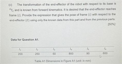 Solved The System In Figure A Consists Of A Robot Two Chegg