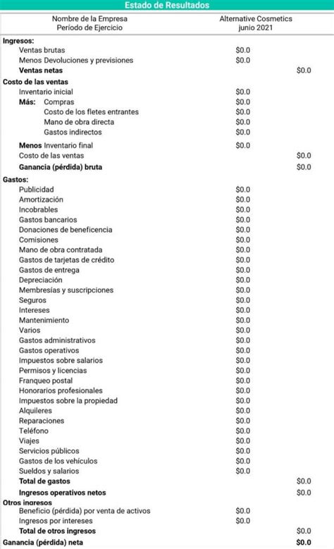 Balance General ¿qué Es Y Para Que Sirve Actualizado 2023