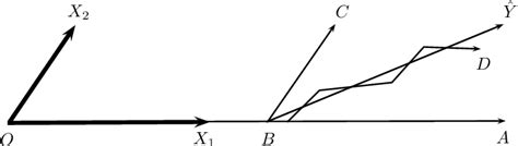 Figure 1 1 From High Dimensional Variable Selection For Glms And Survival Models Semantic Scholar