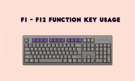 F To F Function Key Shortcuts Everyone Should Know