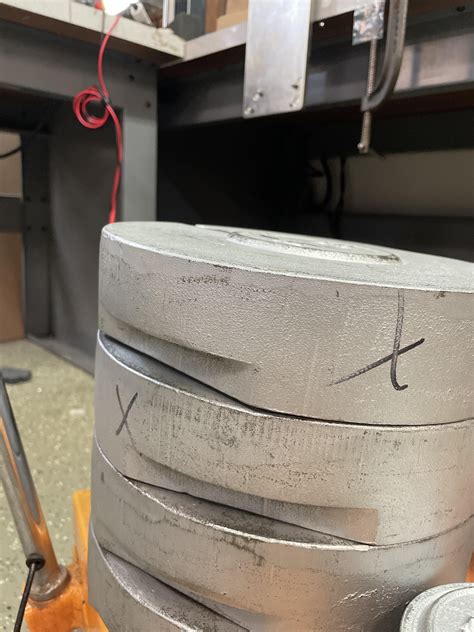 F Class F Weights Rmetrology