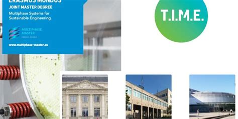 Multiphase Erasmus Mundus Joint Master Degree T I M E Association