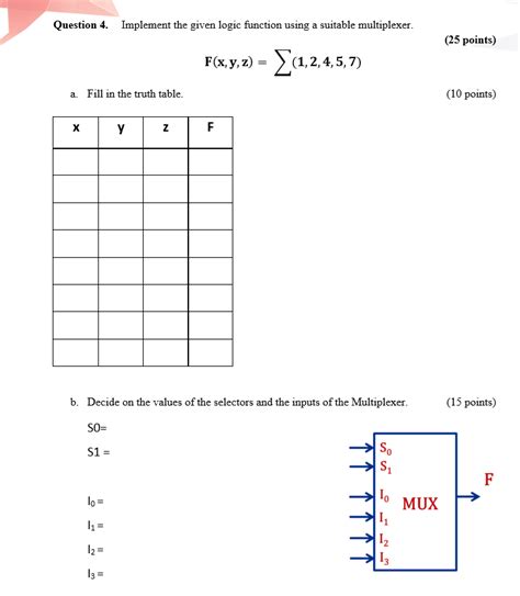 Solved Question 4 Implement The Given Logic Function Using