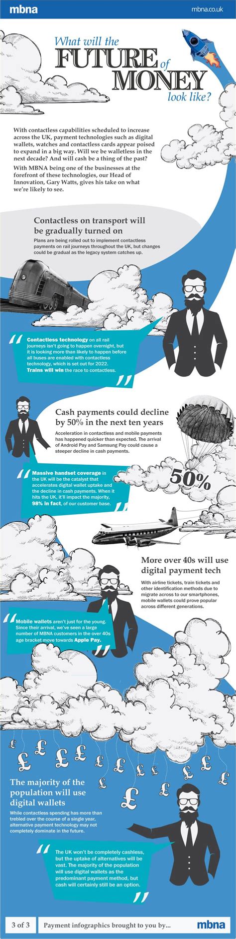 An Info Sheet With Different Types Of Clouds