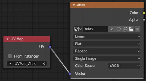 Uv Map Node Correctly Linked To The Image Texture Node