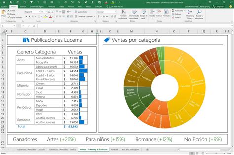 Fun Info About Office 365 Excel Templates Gunbet