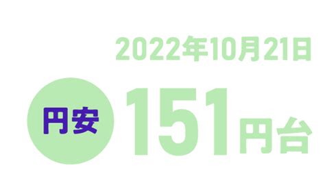 富はどこへ 異次元緩和10年 5つのなぜ プレミアムa：朝日新聞