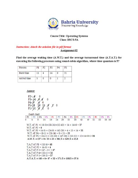 Assignment 2 Os Sol 13062022 080419 Pm Course Title Operating Systems Class Bscs 5a
