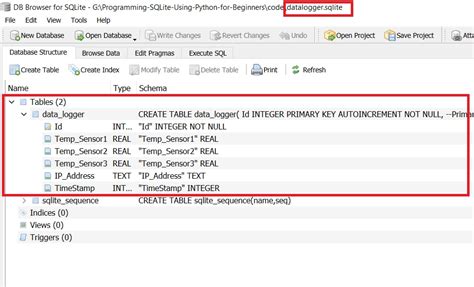 Python SQLite Database CRUD Operations For Absolute Beginners