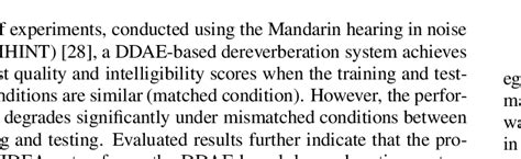 Block Diagram Of The Spectral Mapping Based Speech Dereverberation System Download Scientific